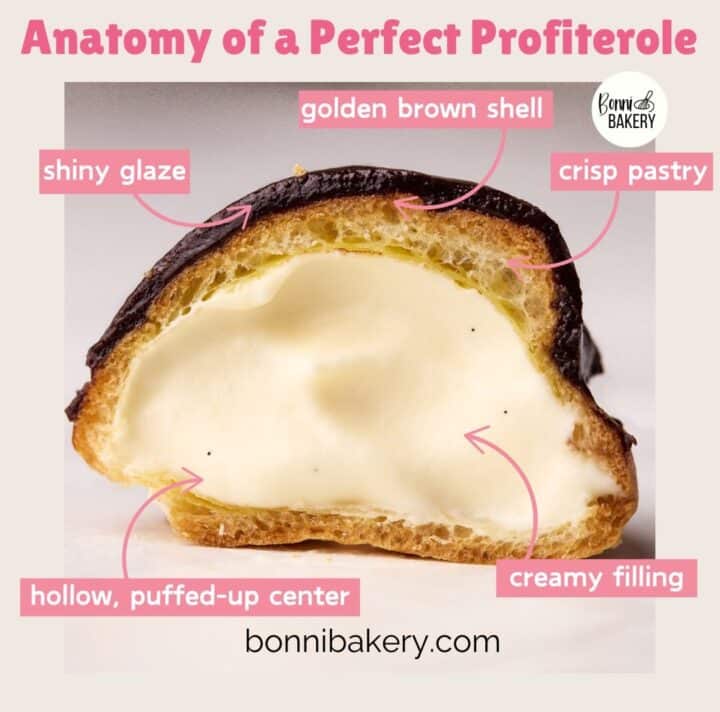 French Profiteroles Recipe - with Pastry Cream Filling