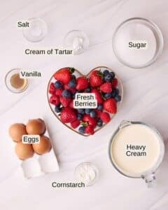 Pavlova Recipe